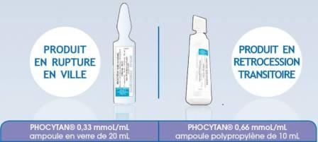 PHOCYTAN : rupture de stock du dosage à 0,33 mmol/ml et rétrocession de ...